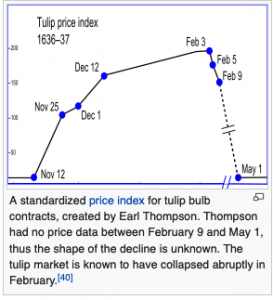 1637: Dutch tulip bubble bursts, English settlers do genocide in Connecticut, & more… | Just ...